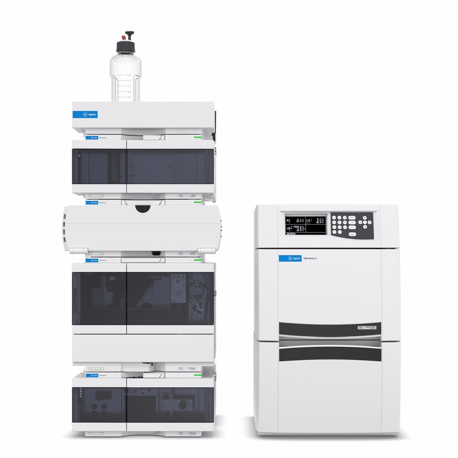 Hệ thống máy sắc ký lỏng Agilent HPLC 1260 Infinity II Multi-Detector ...